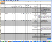 Tom Hurley Arboricultural Consultancy - Services